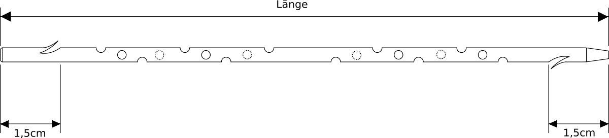 Peter Pflugbeil GmbH - EndoStay